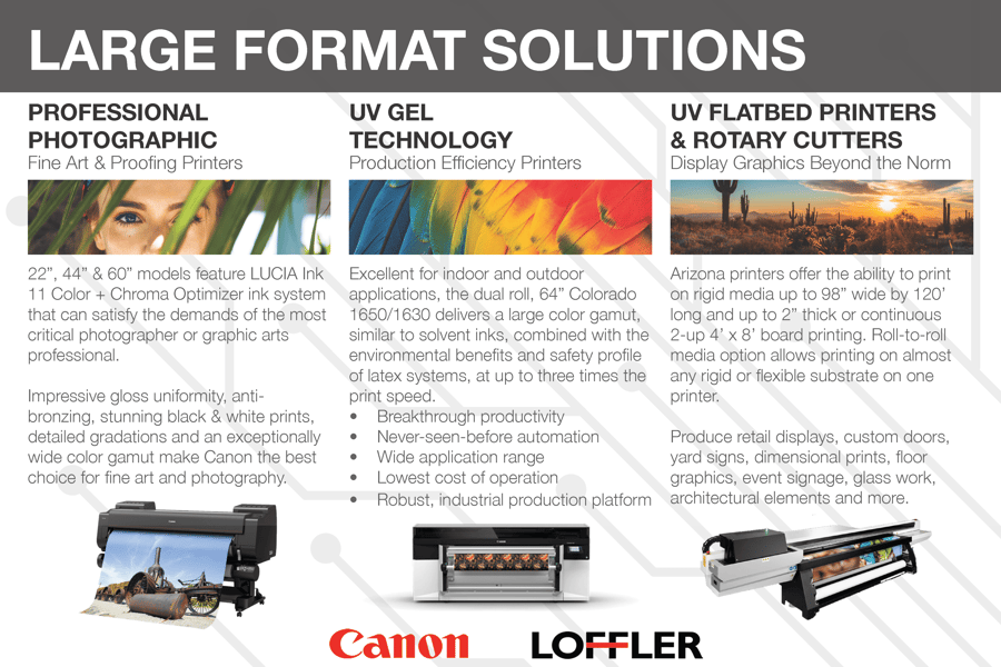 Large & Wide Format Printers, Copiers & Scanners | Loffler