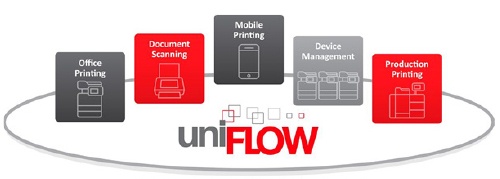 uniFLOW Contact Us