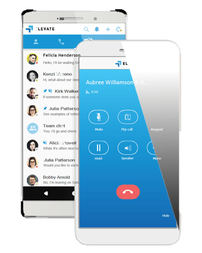 Elevate Unified Communications | Loffler Companies