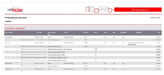 uniFLOW - Secure Follow-Me-Print
