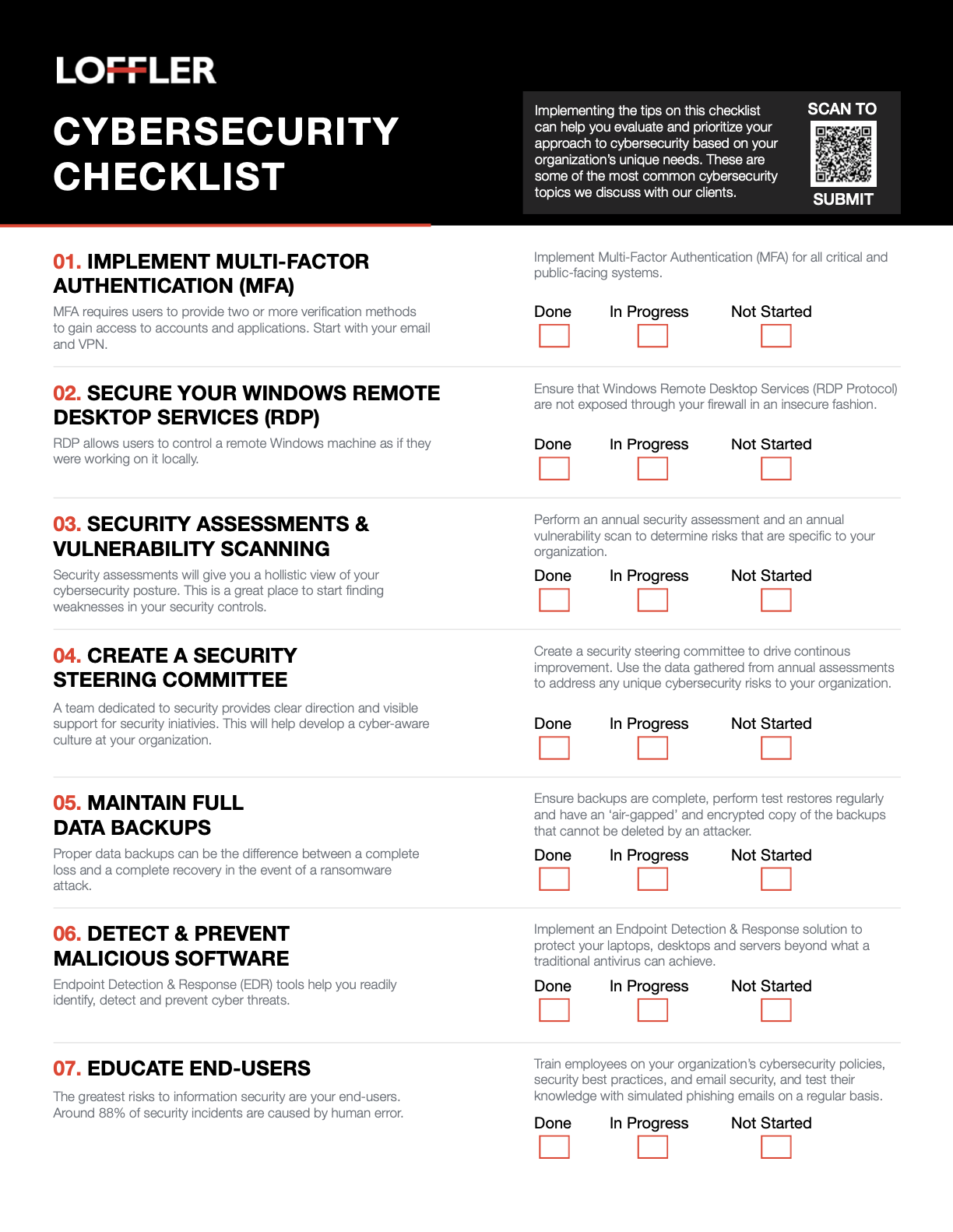 Cybersecurity Checklist | Loffler Companies